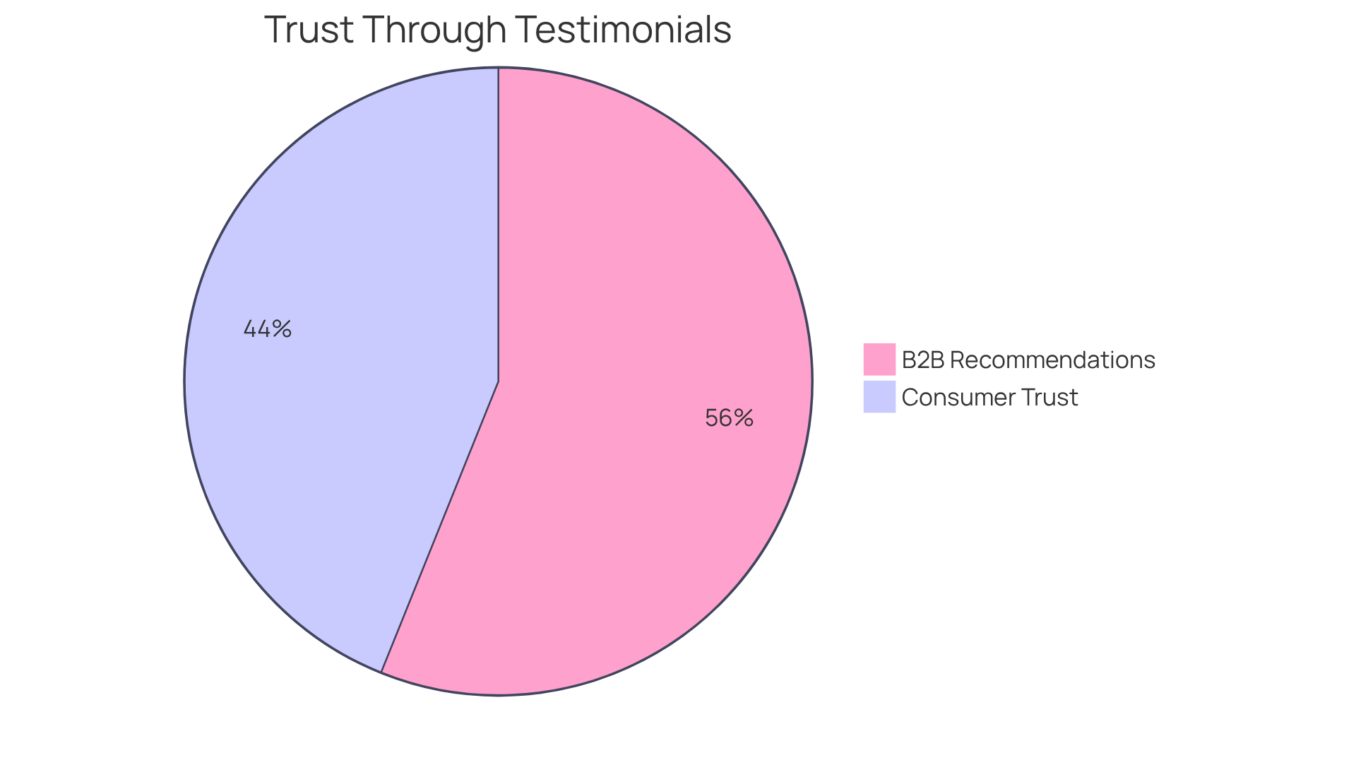 10 Key Insights into Omaha Vending for Property Managers
