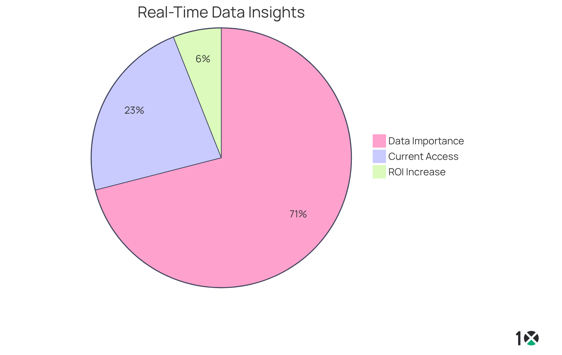10 Benefits of a Purchase Requisition Tool for Distributors - 10X ERP