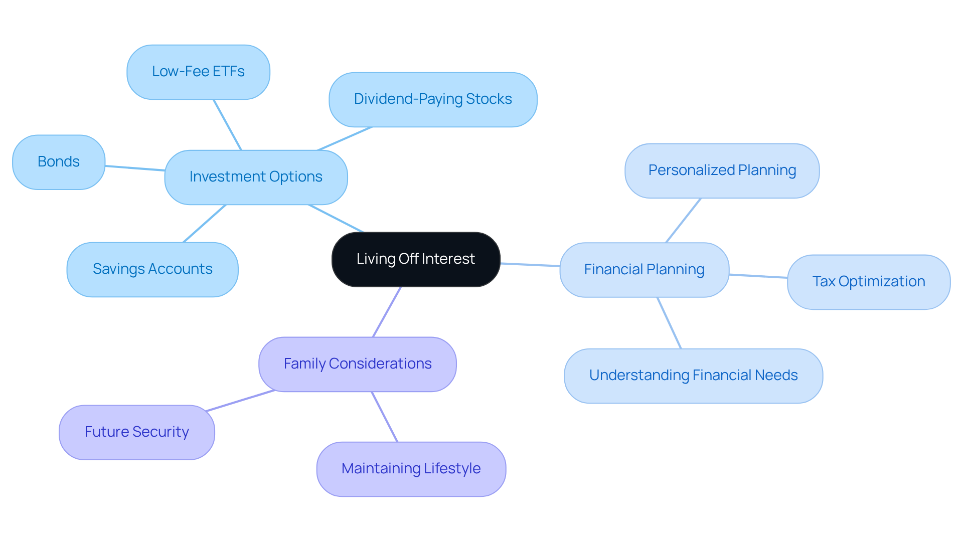 새마을금고 정기예금 금리