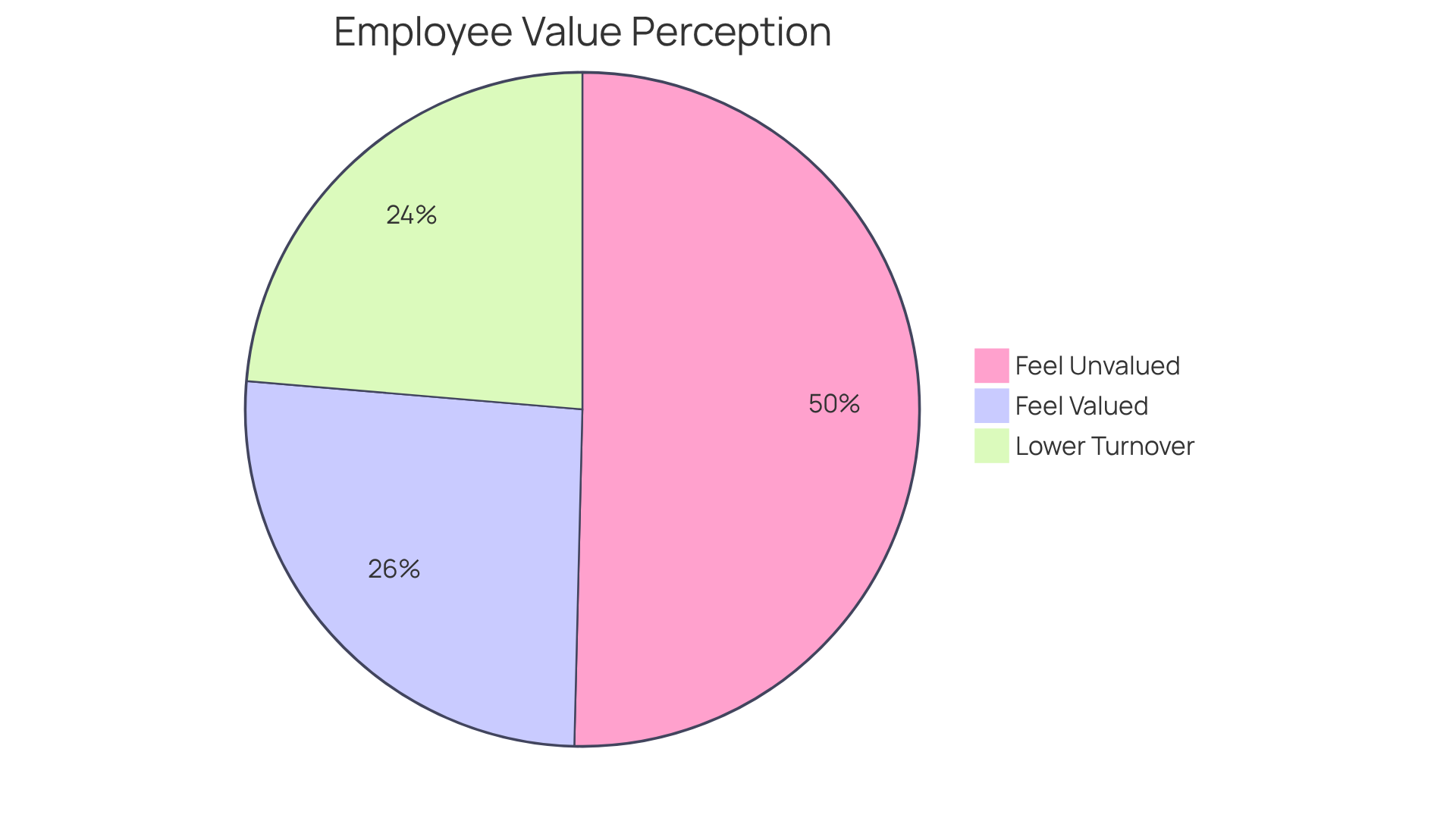 10 New Employee Welcome Kit Examples for Hospitality Managers
