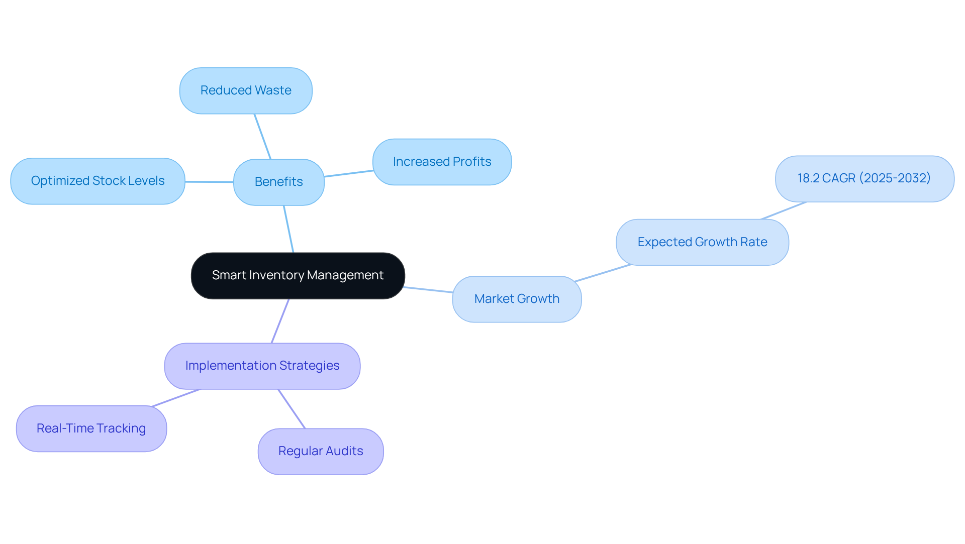 10 Outdoor Soda Machines to Enhance Your Property's Vending Experience