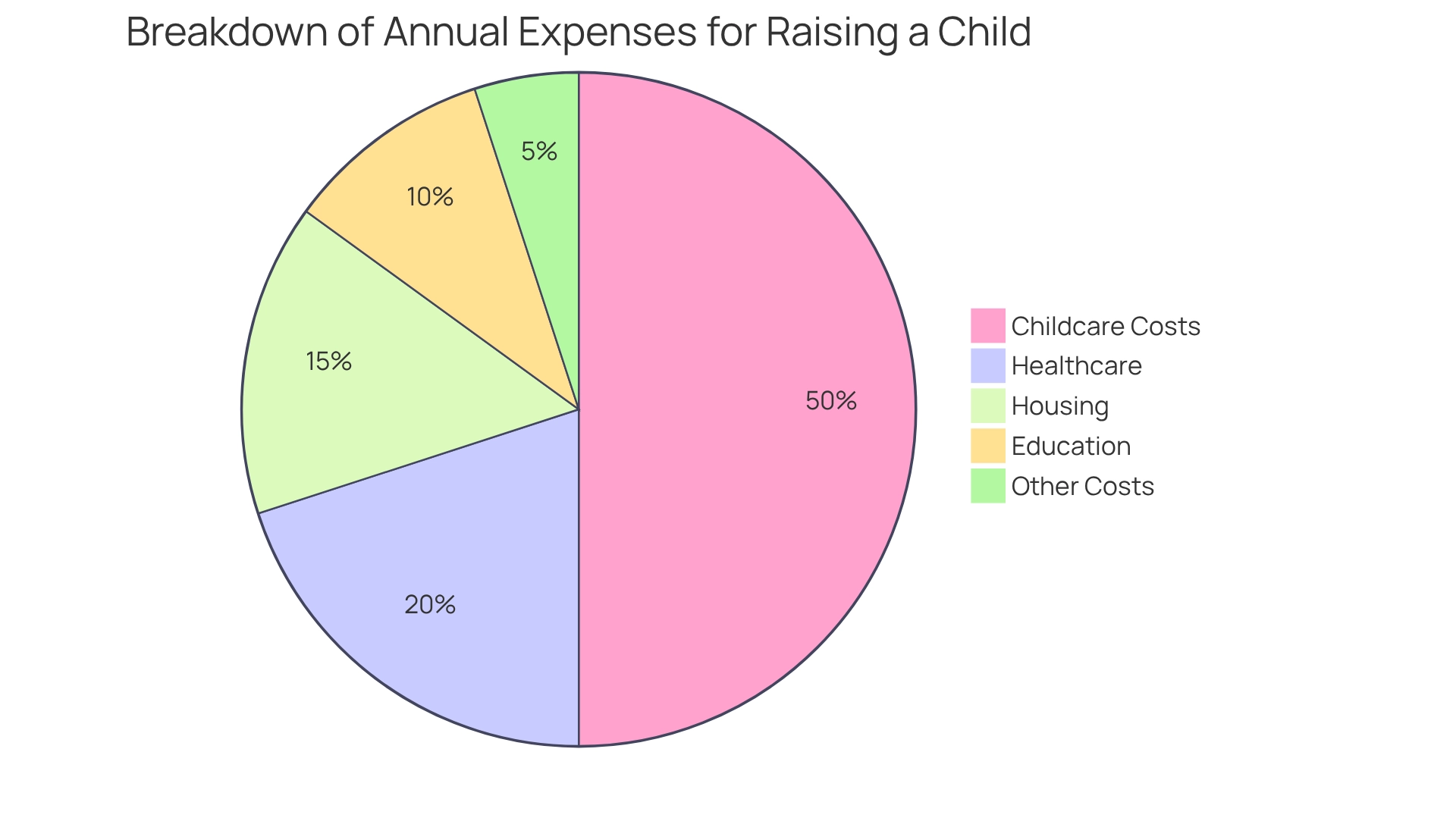 Mekko Charts Explained: A Complete Guide to Market Mapping \u0026 Visualization  - My Chart Guide, image size:1920x1083
