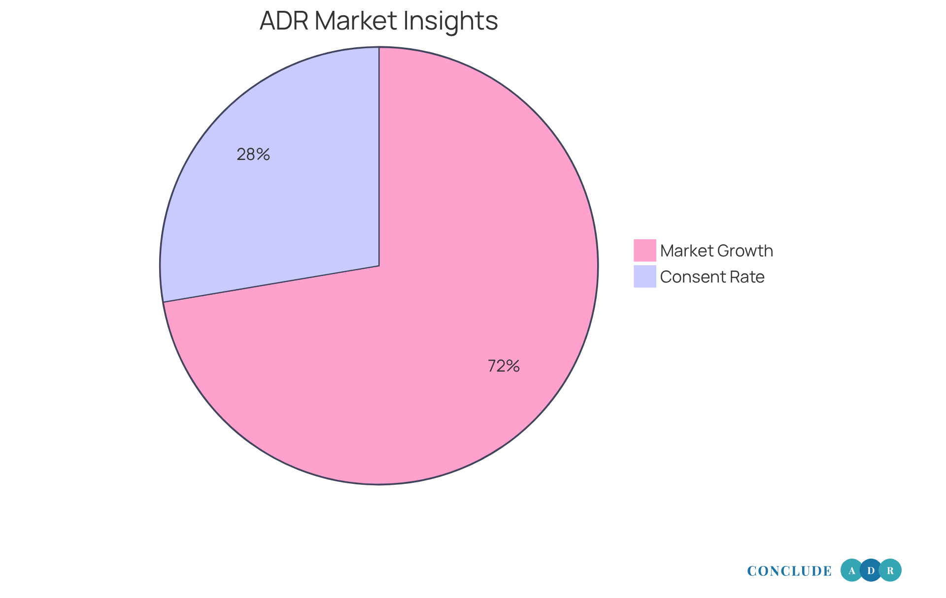 10 Reasons Conclude ADR is Your Top Apple Valley Mediation Provider