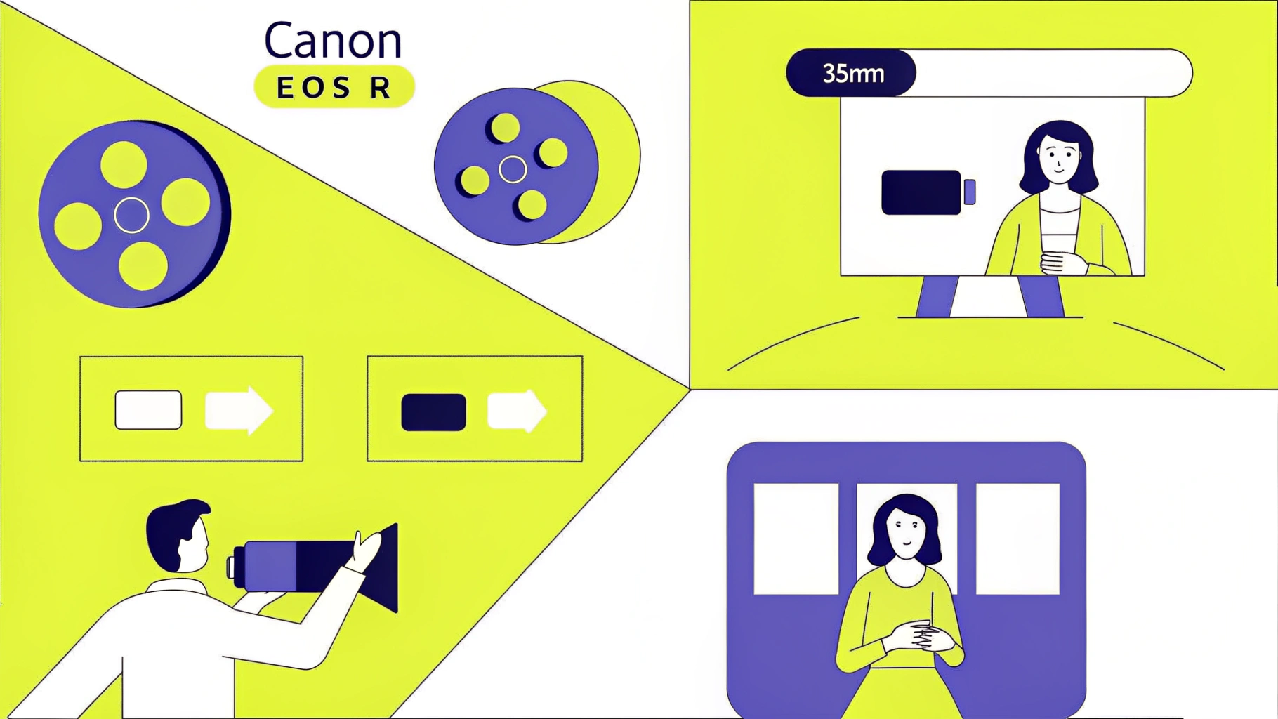 Engaging Q&A Content Creation in a Service Center