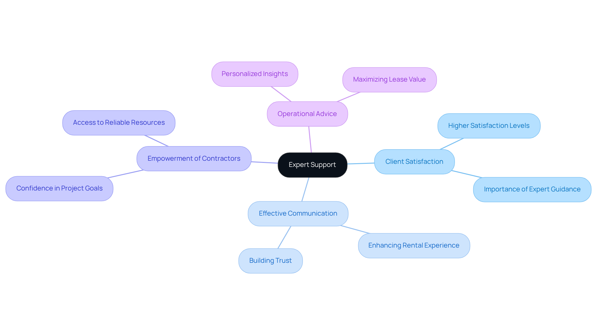 10 Benefits of Small Rock Crusher Rental Near You for Projects