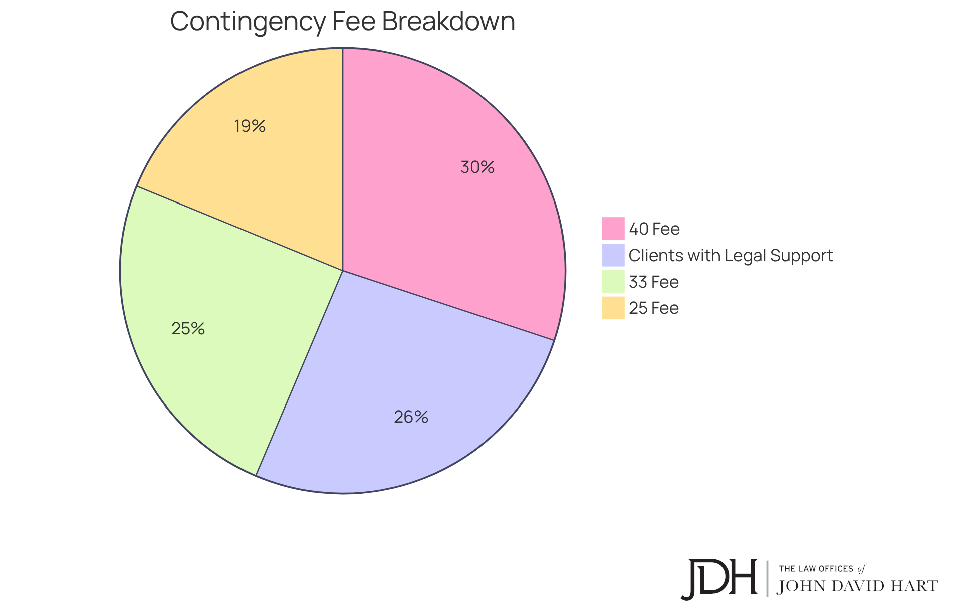 4 Best Practices for Hiring an Oil Rig Injury Attorney - The Law ...