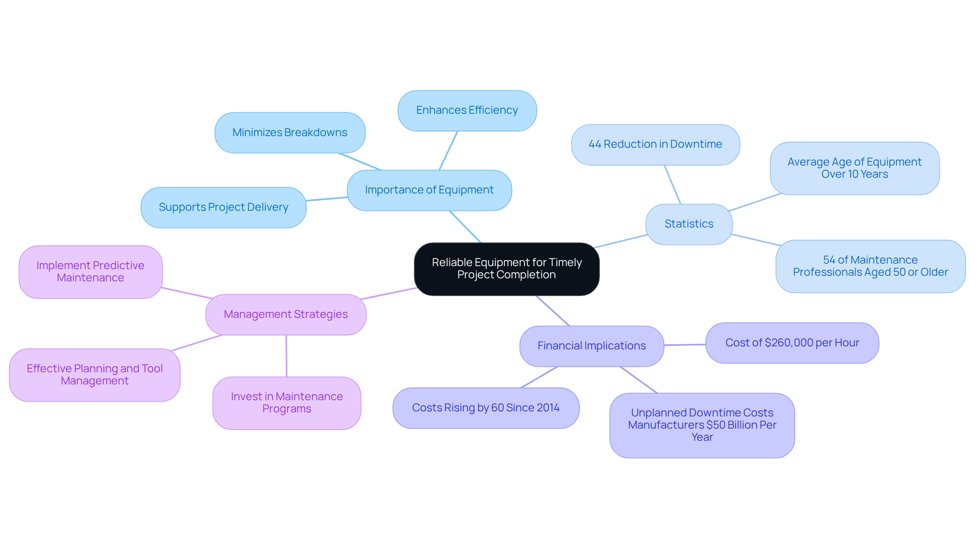 10 Benefits of Small Rock Crusher Rental Near You for Projects