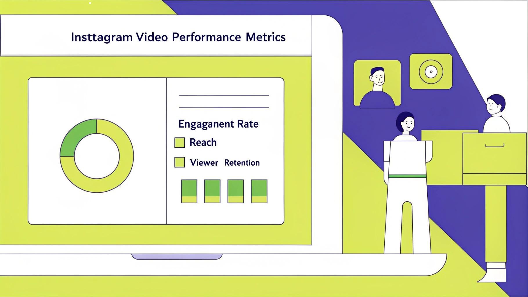 Analyzing Instagram Video Metrics