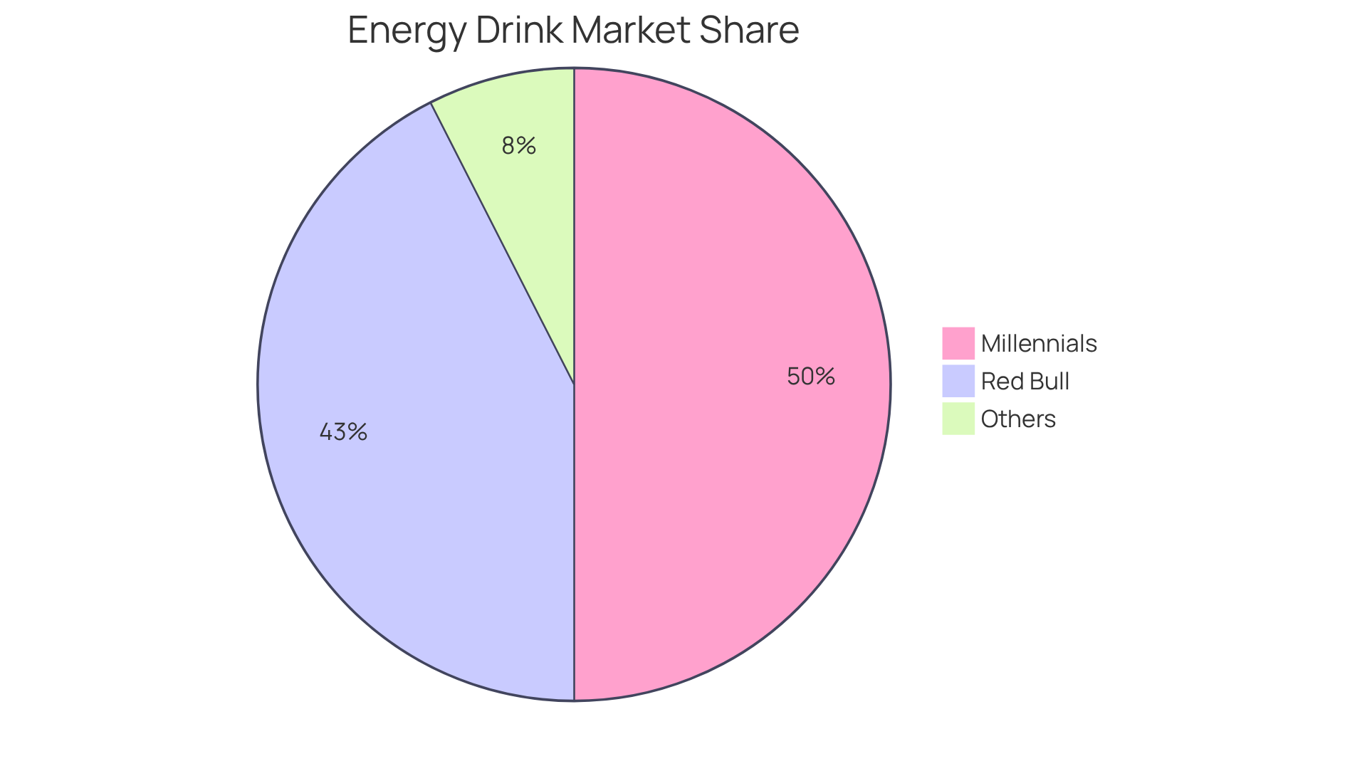 10 Soft Drink Vending Machine Options to Boost Sales