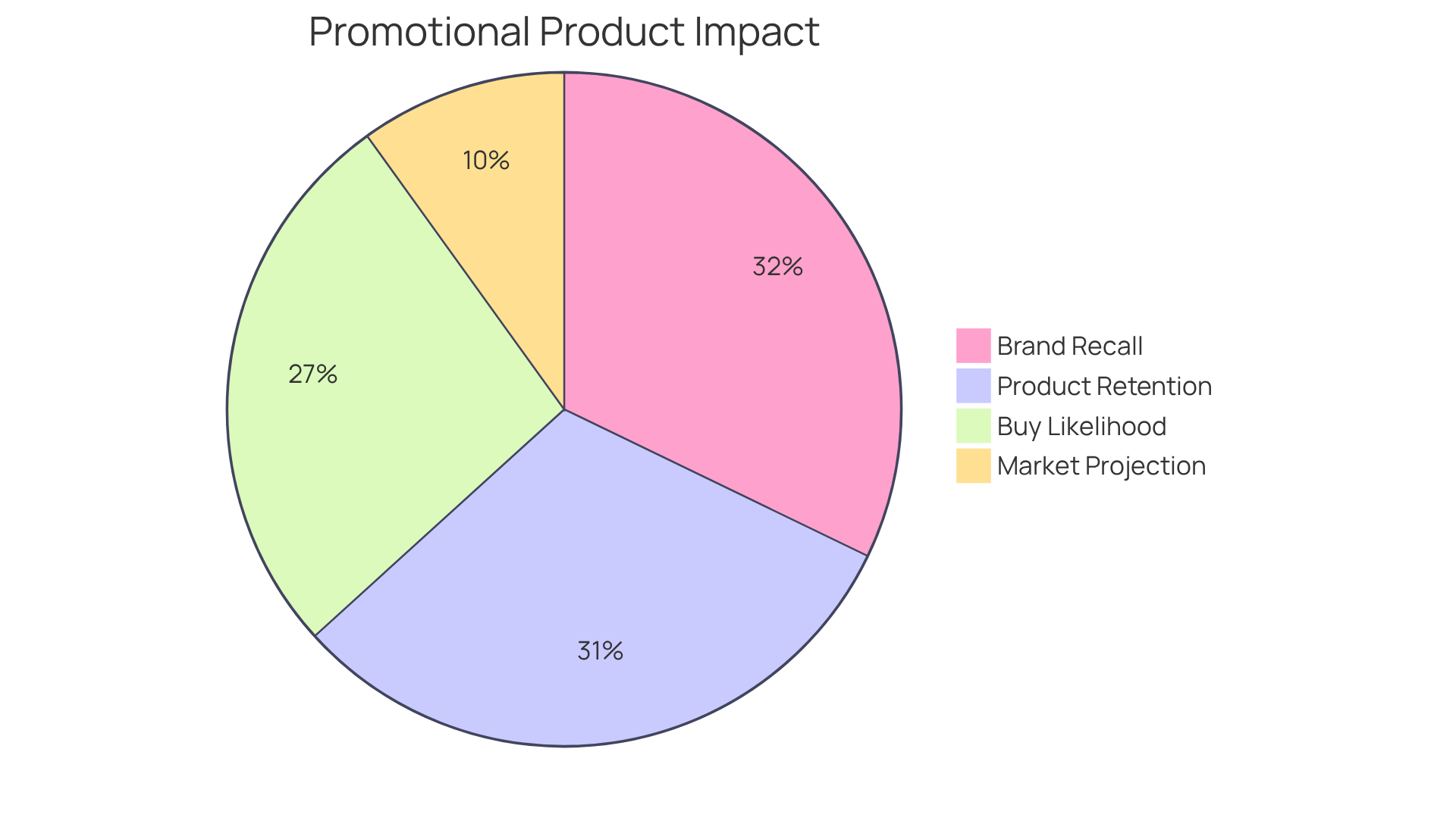 10 Custom Vending Machine Rentals to Elevate Your Events